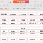 用友云ERP U8Cloud U8 Cloud V5.0/3.6/3.5/ 3.2/ 3.1/3.0"U8cloud 注册机"（用友U8 cloud全模块无限制注册授权）-老梁`s Blog ...